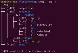 Linuxコマンドtree使い方と8つのオプション - ito