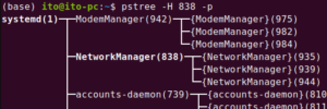 Linuxコマンドpstreeの使い方と5つのオプション - ito